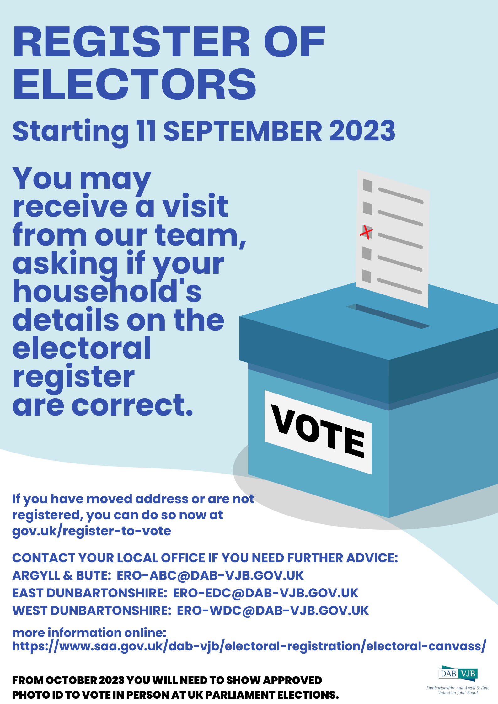 ANNUAL CANVASS 2023 – Dunbartonshire and Argyll & Bute