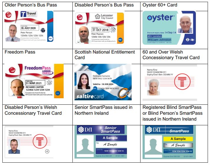 Voter ID – Common Examples – Central Scotland